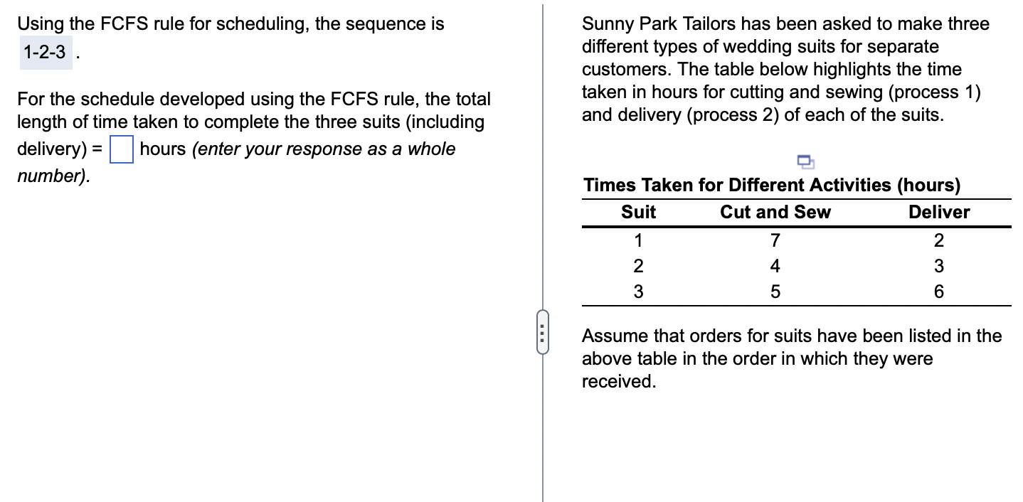 Solved Using the FCFS rule for scheduling, the sequence is | Chegg.com