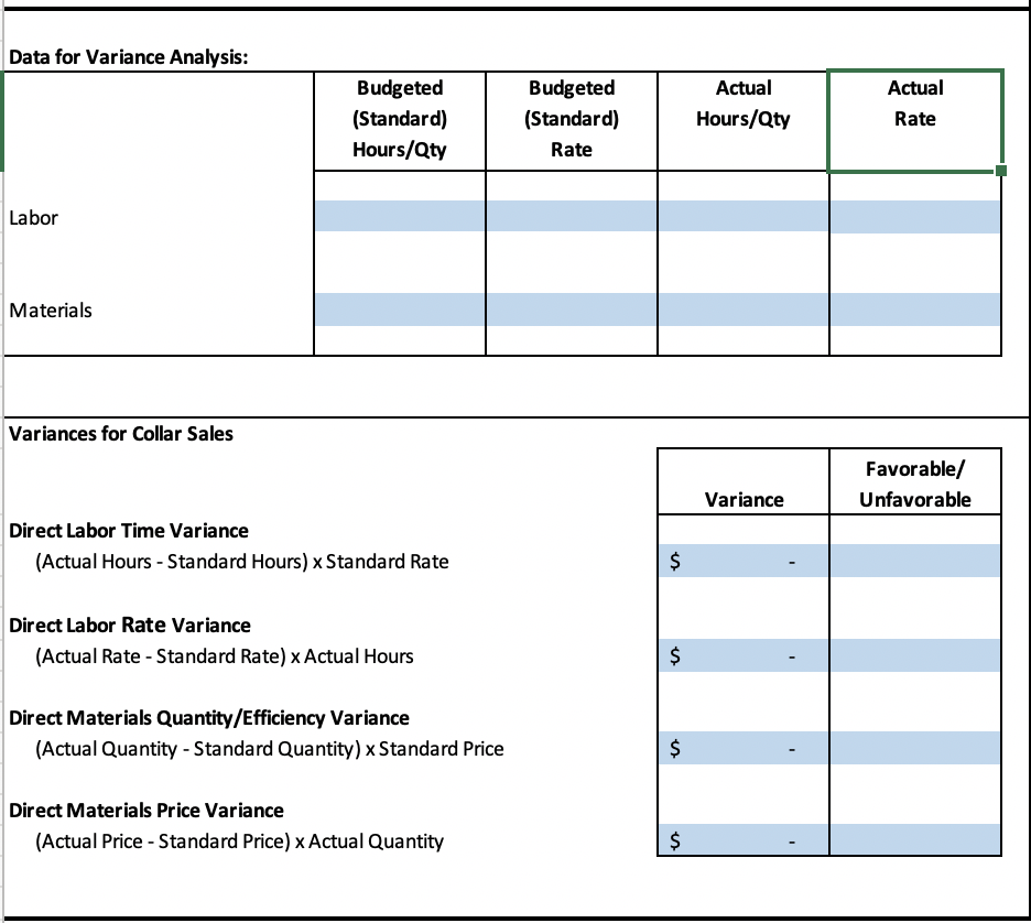 Solved ACC 202 Milestone Three: Actual Costs and Revenue | Chegg.com