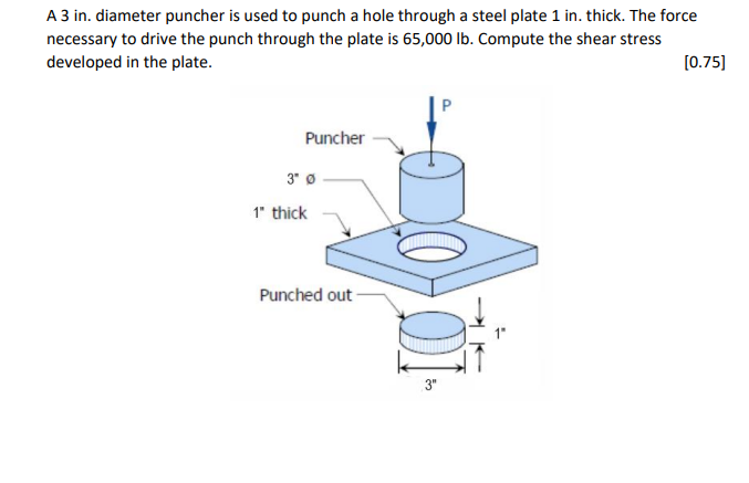 Solved A 3 in. diameter puncher is used to punch a hole | Chegg.com
