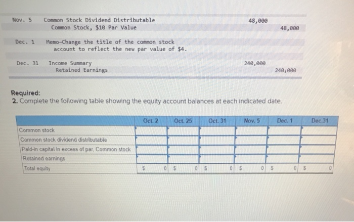 Solved Problem 13-3A Equity analysis-journal entries and | Chegg.com