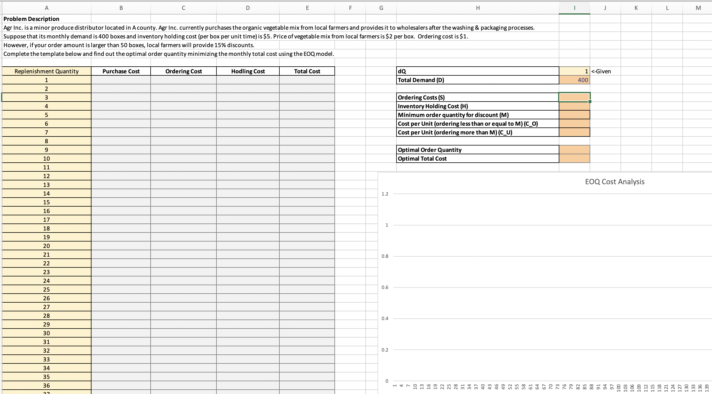 Solved pls i need help with the cell formulas for this | Chegg.com