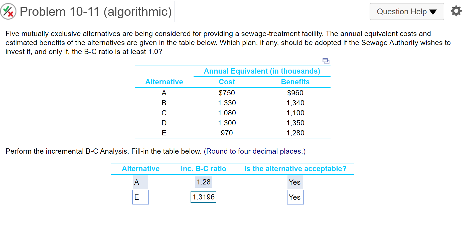 Solved %x Problem 10-11 (algorithmic) Question Help Five | Chegg.com