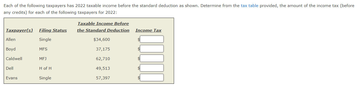 Solved Each of the following taxpayers has 2022 taxable | Chegg.com