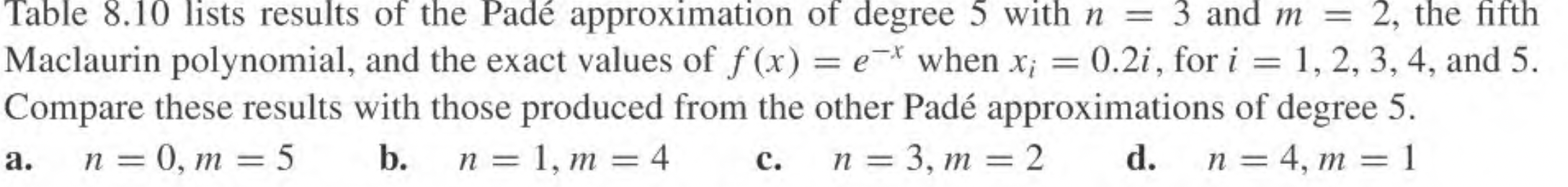 Solved Table 8.10 lists results of the Padé approximation of | Chegg.com