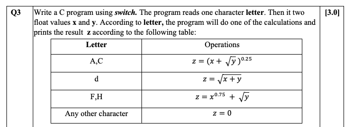 Solved Q3 (3.0) Write a C program using switch. The program | Chegg.com