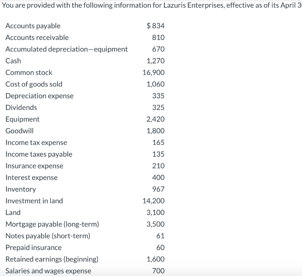 Solved You are provided with the following information for | Chegg.com