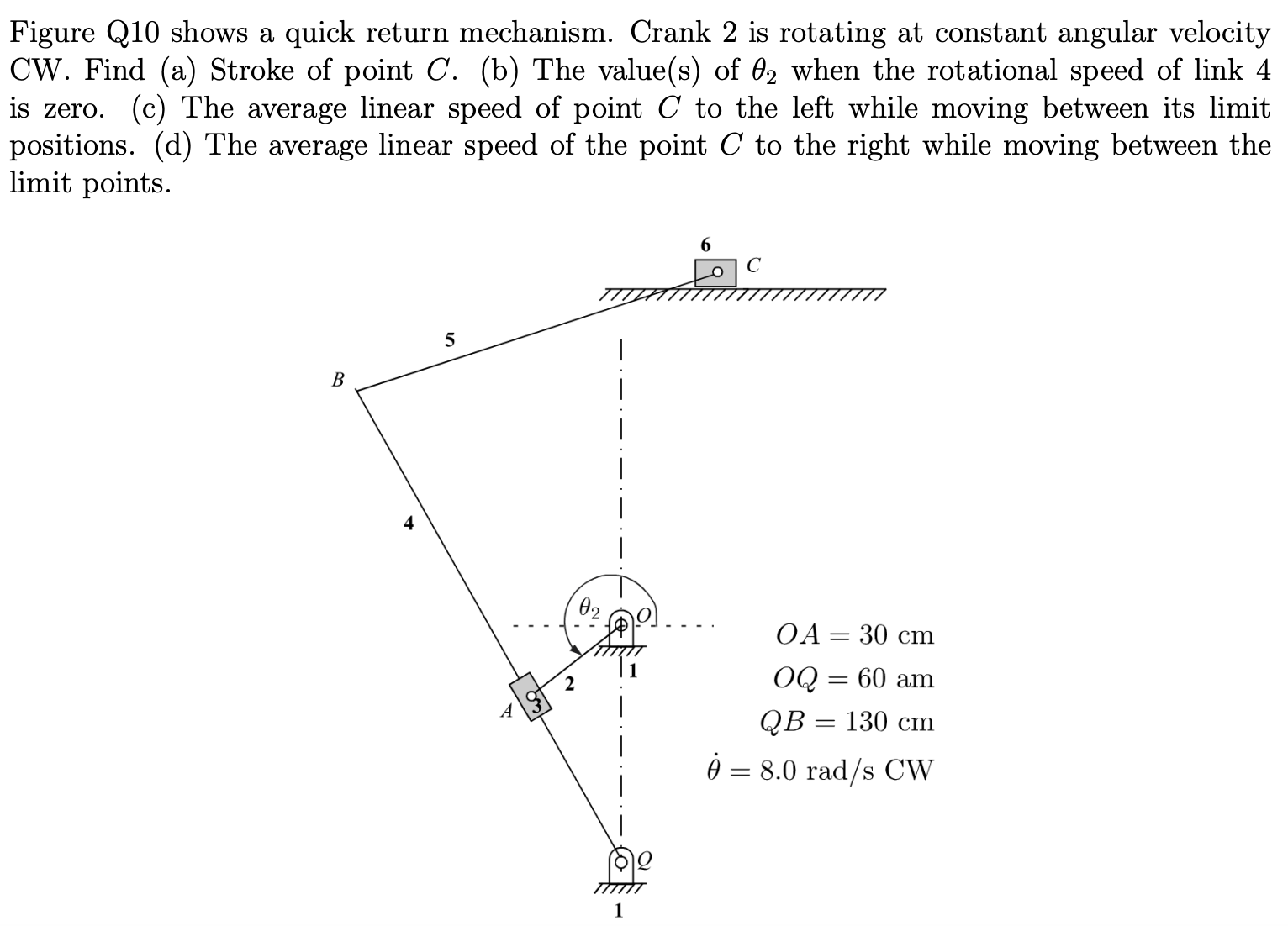 Solved Figure Q10 ﻿shows a quick return mechanism. Crank 2 | Chegg.com