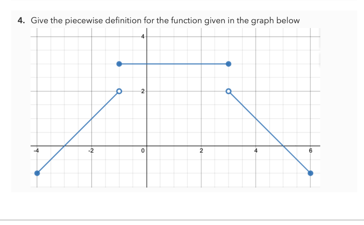 Solved Give the piecewise definition for the function qiven | Chegg.com