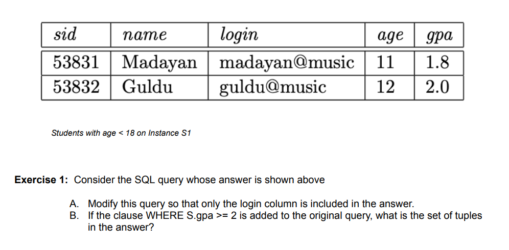 Solved Students with age