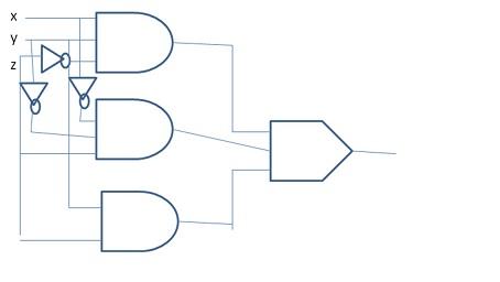 Solved for logic diagram A. Write down the corresponding | Chegg.com