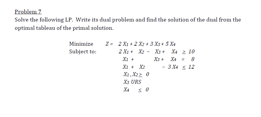 Solved Problem 7 Solve the following LP. Write its dual | Chegg.com