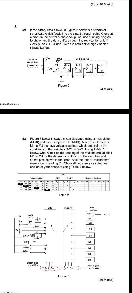 Solved (a) If the binary data shown in Figure 2 below is a | Chegg.com