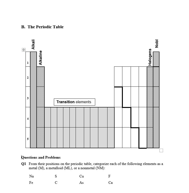 Solved Date Name Section Team Instructor LAB REPORT SHEET | Chegg.com