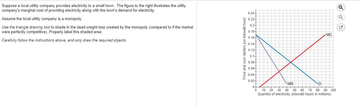 Solved Suppose a local utility company provides electricity | Chegg.com