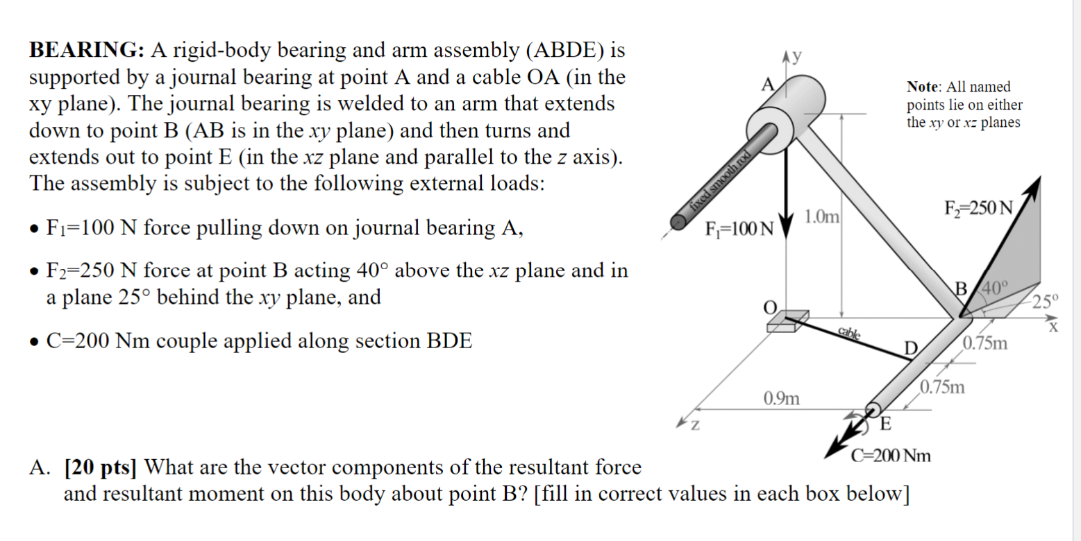 Solved BEARING: A rigid-body bearing and arm assembly (ABDE) | Chegg.com