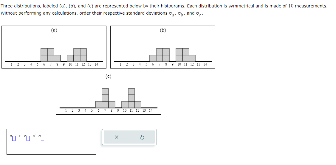 Three distributions, labeled (a), (b), and (c) are | Chegg.com