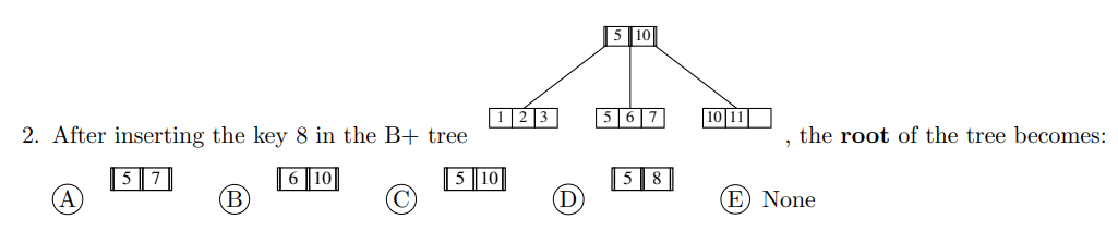 Solved 2. After inserting the key 8 in the B+ tree , the | Chegg.com