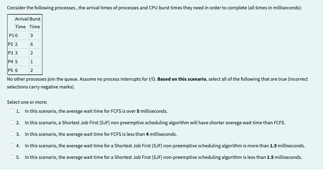 Solved Consider the following processes, the arrival times | Chegg.com