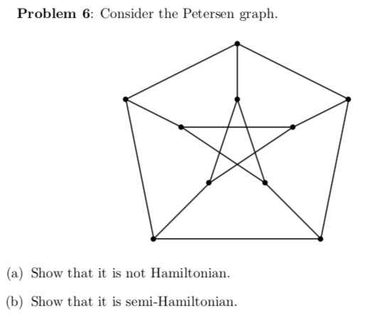 Solved Problem 6: Consider the Petersen graph (a) Show that | Chegg.com