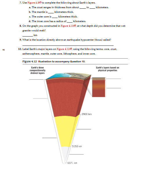 Solved 7. Use Figure 4.80 to complete the following about | Chegg.com