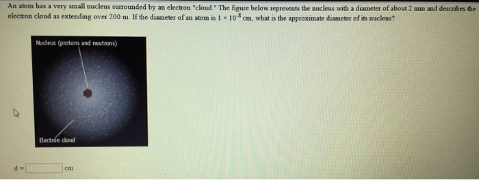 Solved An atom has a very small nucleus surrounded by an | Chegg.com