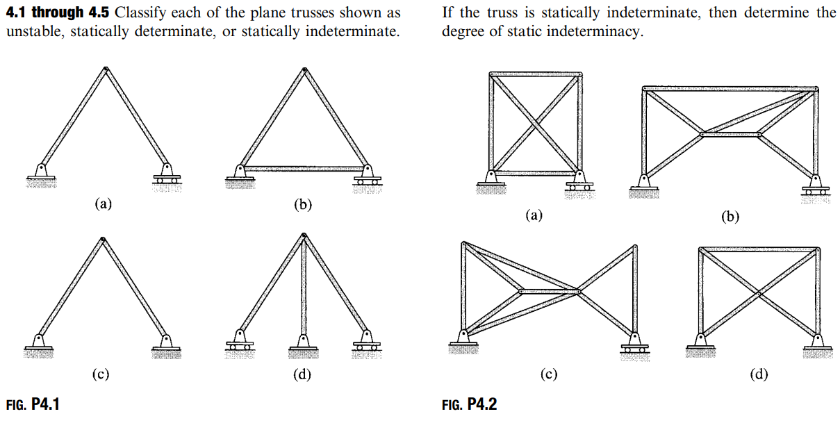 Solved Classify each of the structures shown as | Chegg.com