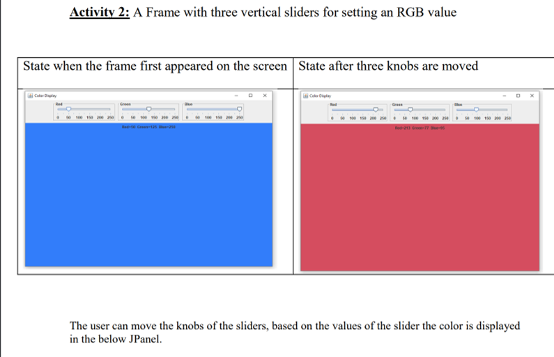 Solved Activity 2: A Frame with three vertical sliders for | Chegg.com