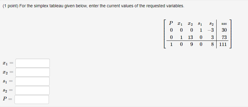 Solved (1 point) For the simplex tableau given below, enter | Chegg.com