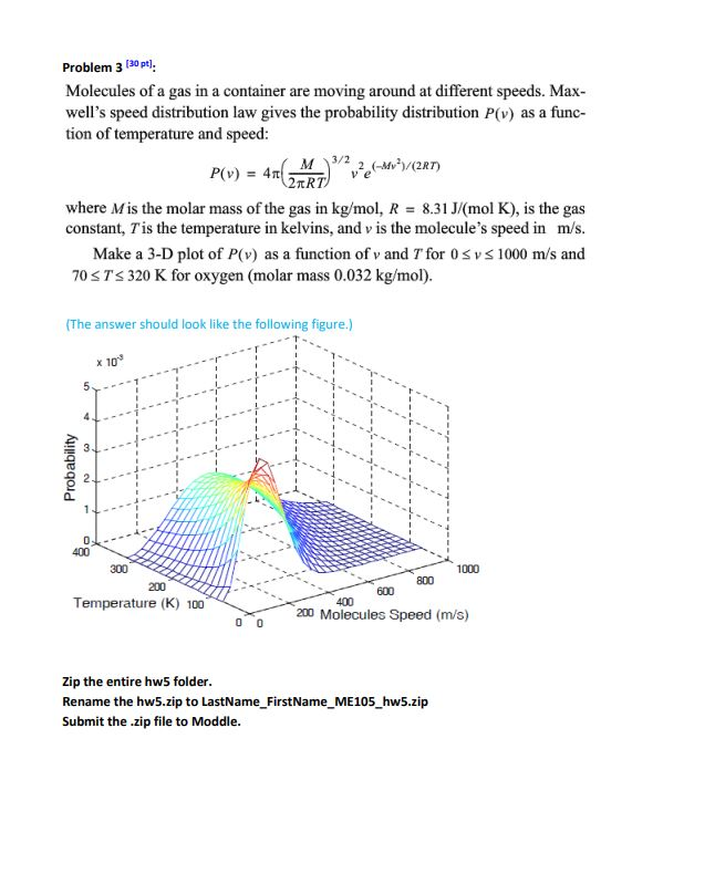 Homework 5: Write one MATLAB program and make use of | Chegg.com