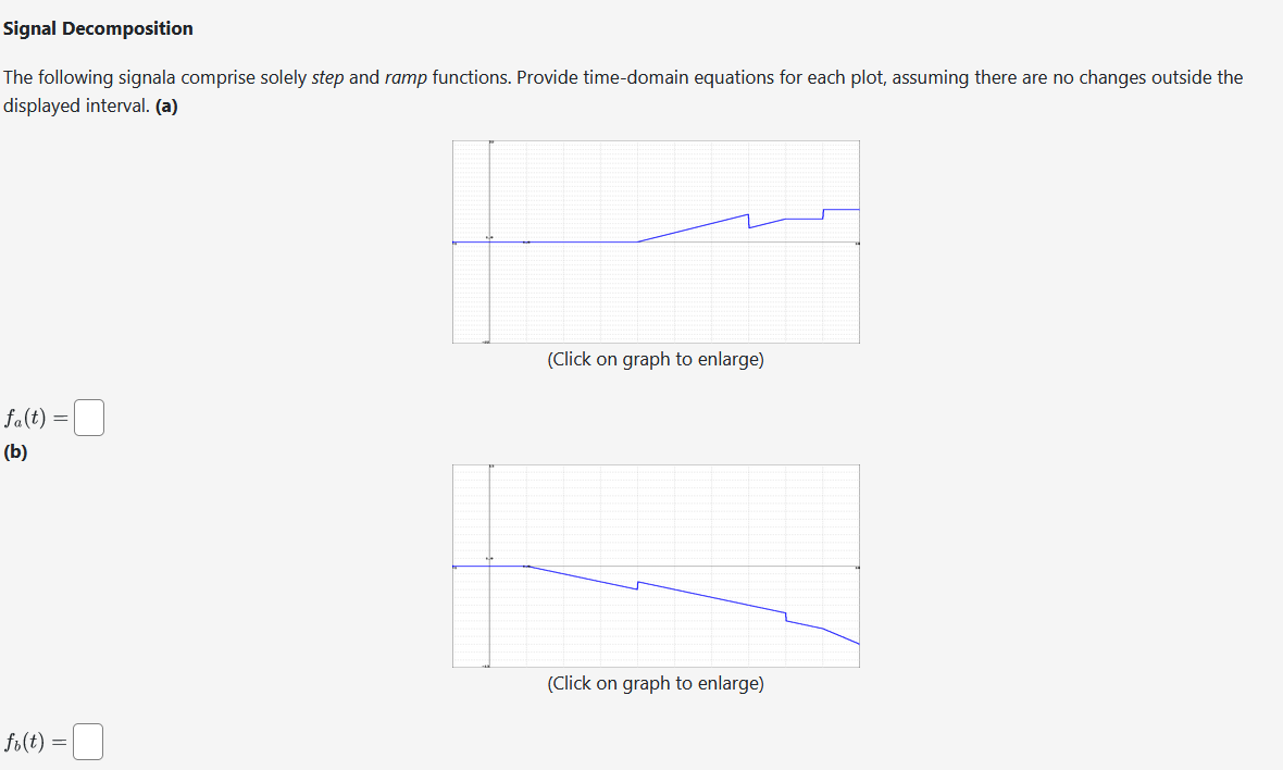Solved The following signals comprise solely step and ramp | Chegg.com
