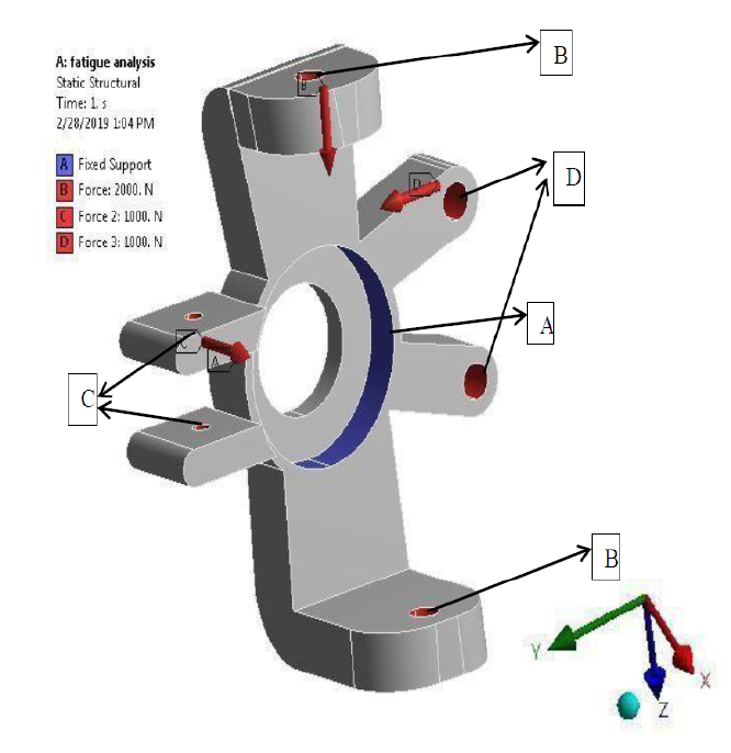 Solved Perform The Generative Design Work Flow For The