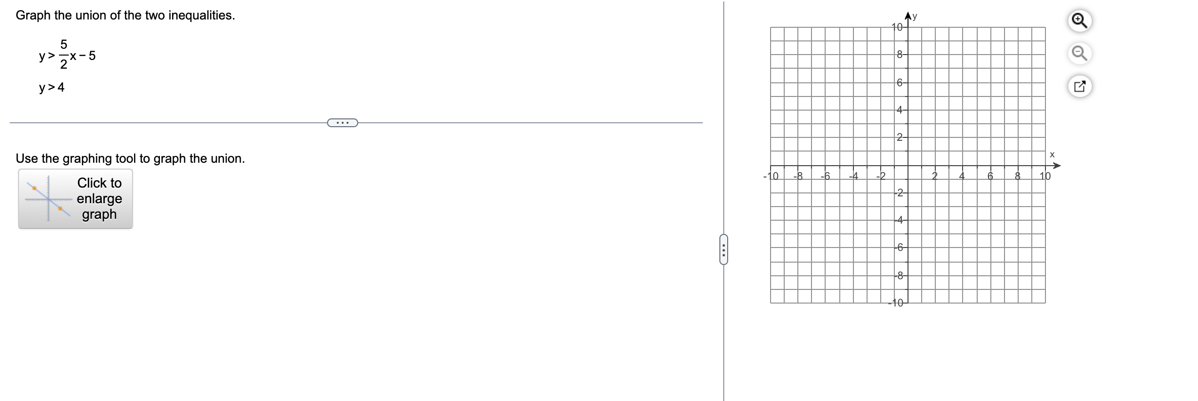 Solved Graph the union of the two inequalities. AY 10- 5 y> | Chegg.com