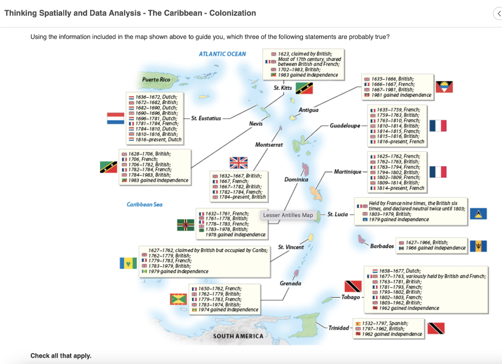 Solved Thinking Spatially and Data Analysis - The Caribbean | Chegg.com