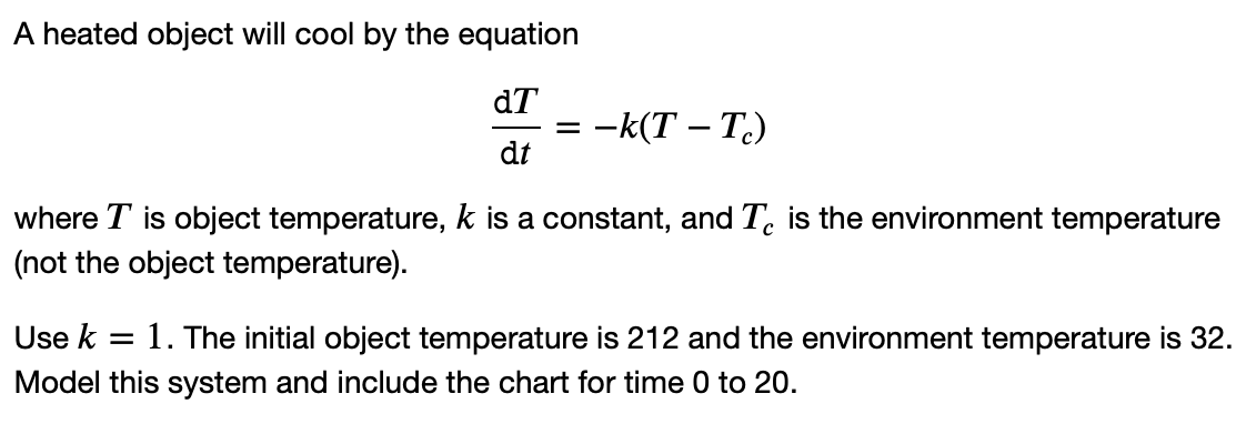 Solved Python Coding - solve Coupled Equations using the | Chegg.com
