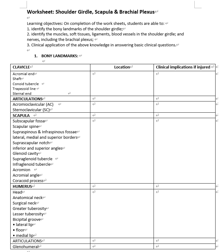 Worksheet: Shoulder Girdle, Scapula & Brachial Plexus | Chegg.com