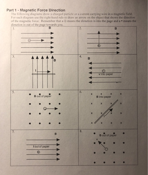 Solved Part 1 - Magnetic Force Direction The following | Chegg.com