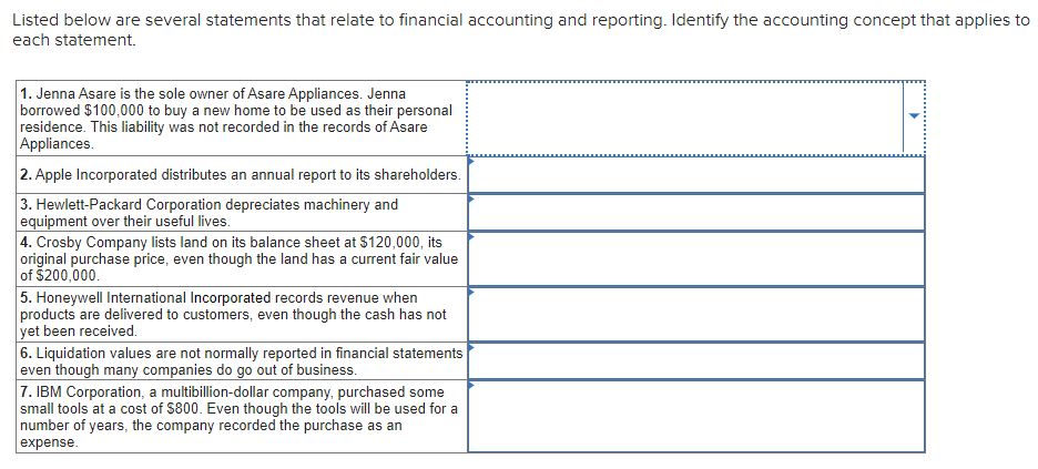 Listed below are several statements that relate to | Chegg.com