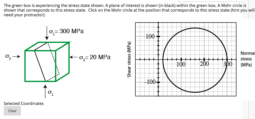 Solved The green box is experiencing the stress state shown. | Chegg.com