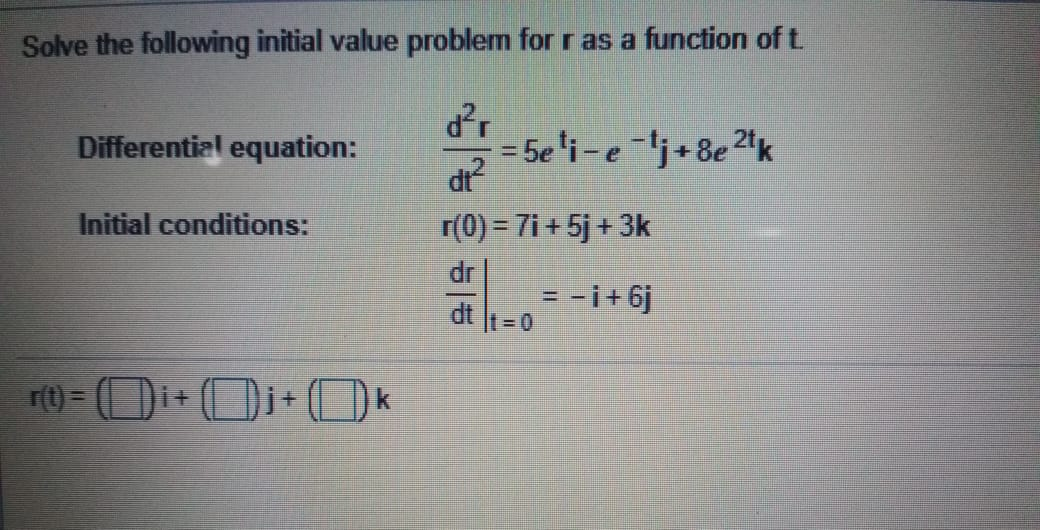 Solved Solve the following initial value problem for r as a | Chegg.com