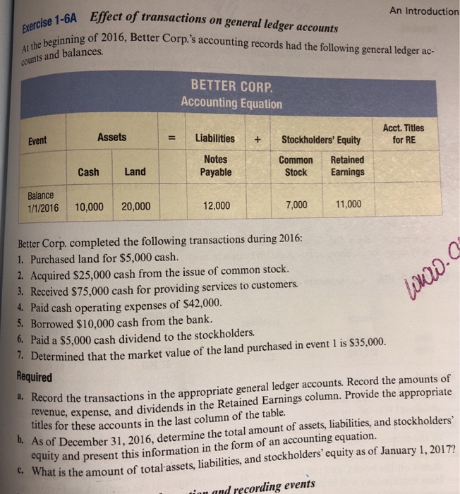 Solved 1-6A Effect of transactions on general ledger | Chegg.com