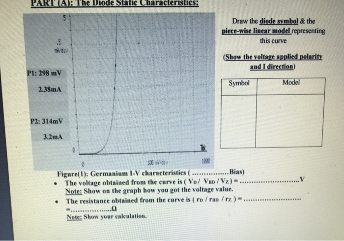 Solved PAR A): The Diode Static CCharacteristics Draw the | Chegg.com