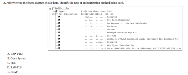 Solved 3. View the frame capture of the 4-Way Handshake in | Chegg.com