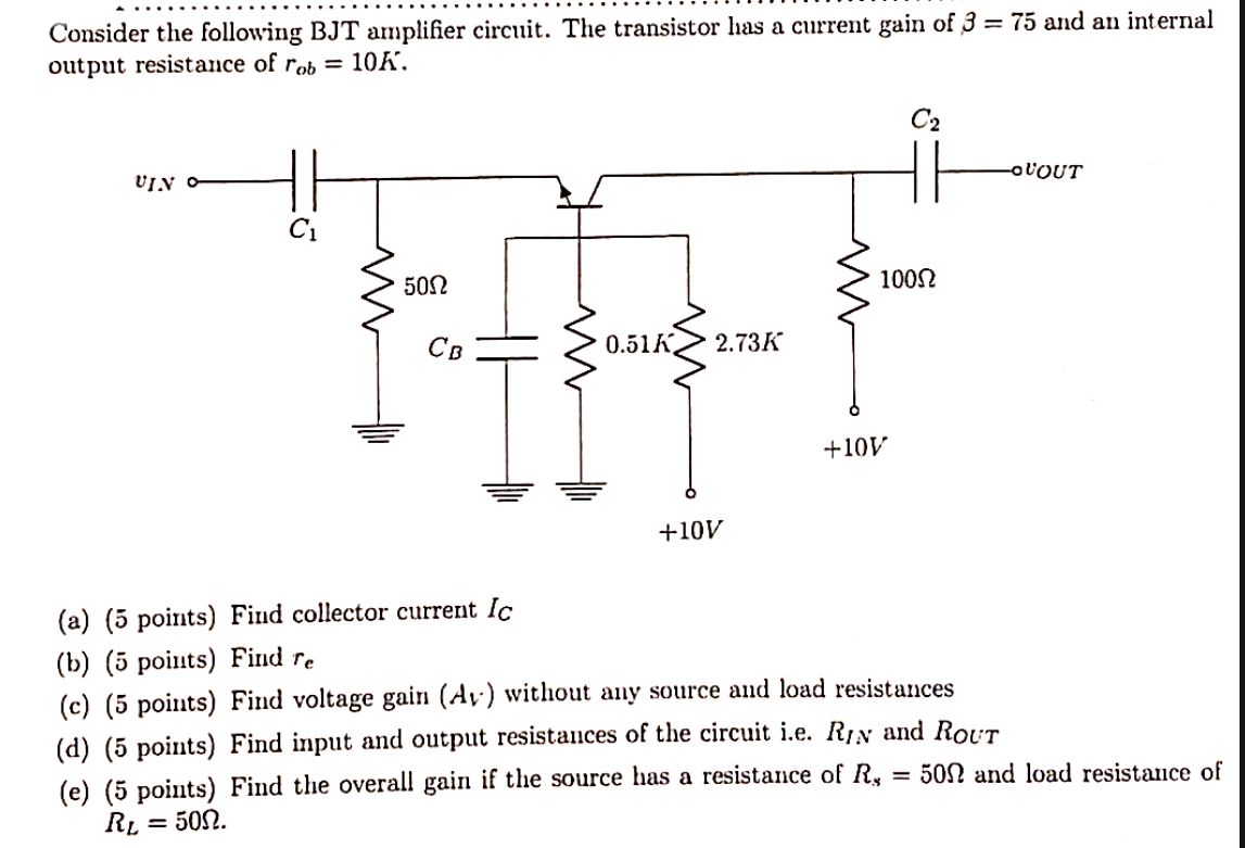 Solved Consider the following BJT amplifier circuit. The | Chegg.com