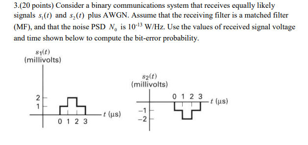 Solved 3.(20 points) Consider a binary communications system | Chegg.com