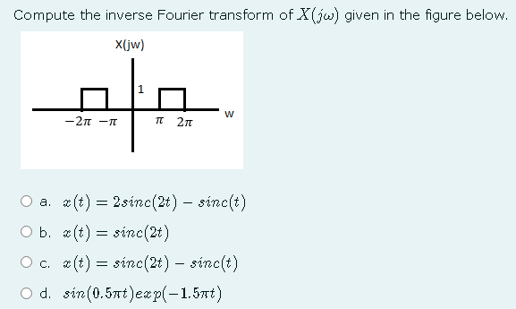 Solved Compute the inverse Fourier transform of X(jw) given | Chegg.com