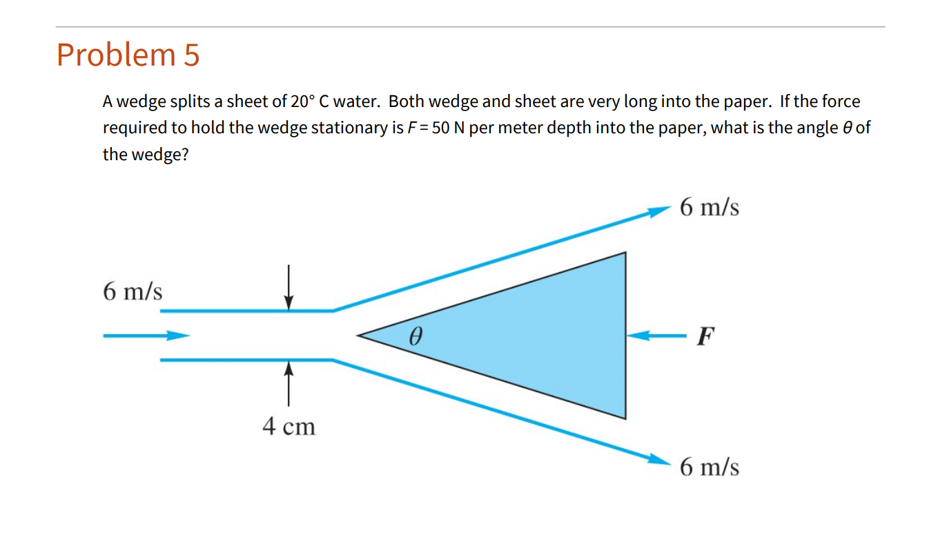 Solved A wedge splits a sheet of 20∘C water. Both wedge and | Chegg.com