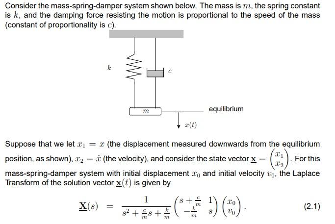 Solved Consider the mass-spring-damper system shown below. | Chegg.com