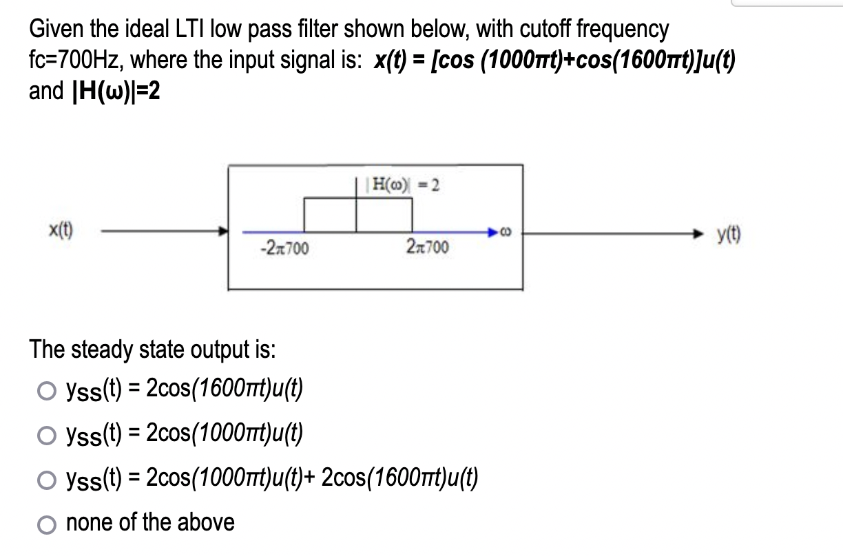 Solved Given the ideal LTI low pass filter shown below, with | Chegg.com