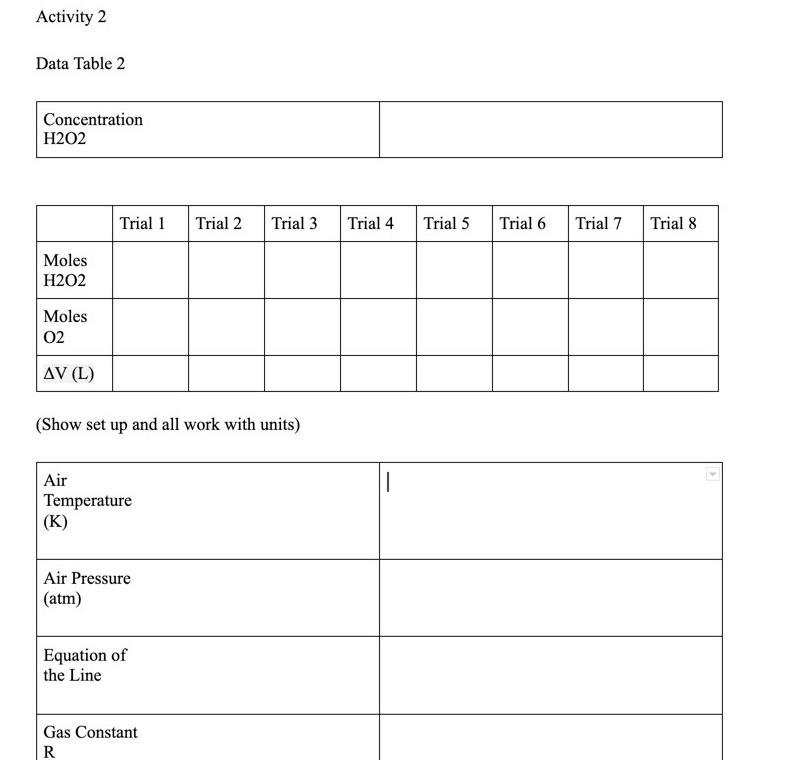 Solved Data Activity 1 Data Table 1 Trial 1 Trial 2 Trial 3 | Chegg.com