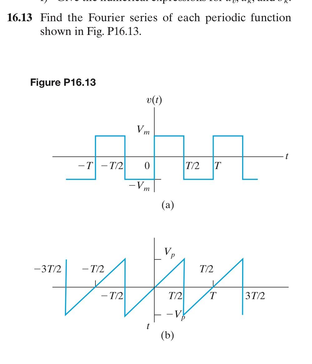 Solved please explain details about what symmetry, how to | Chegg.com